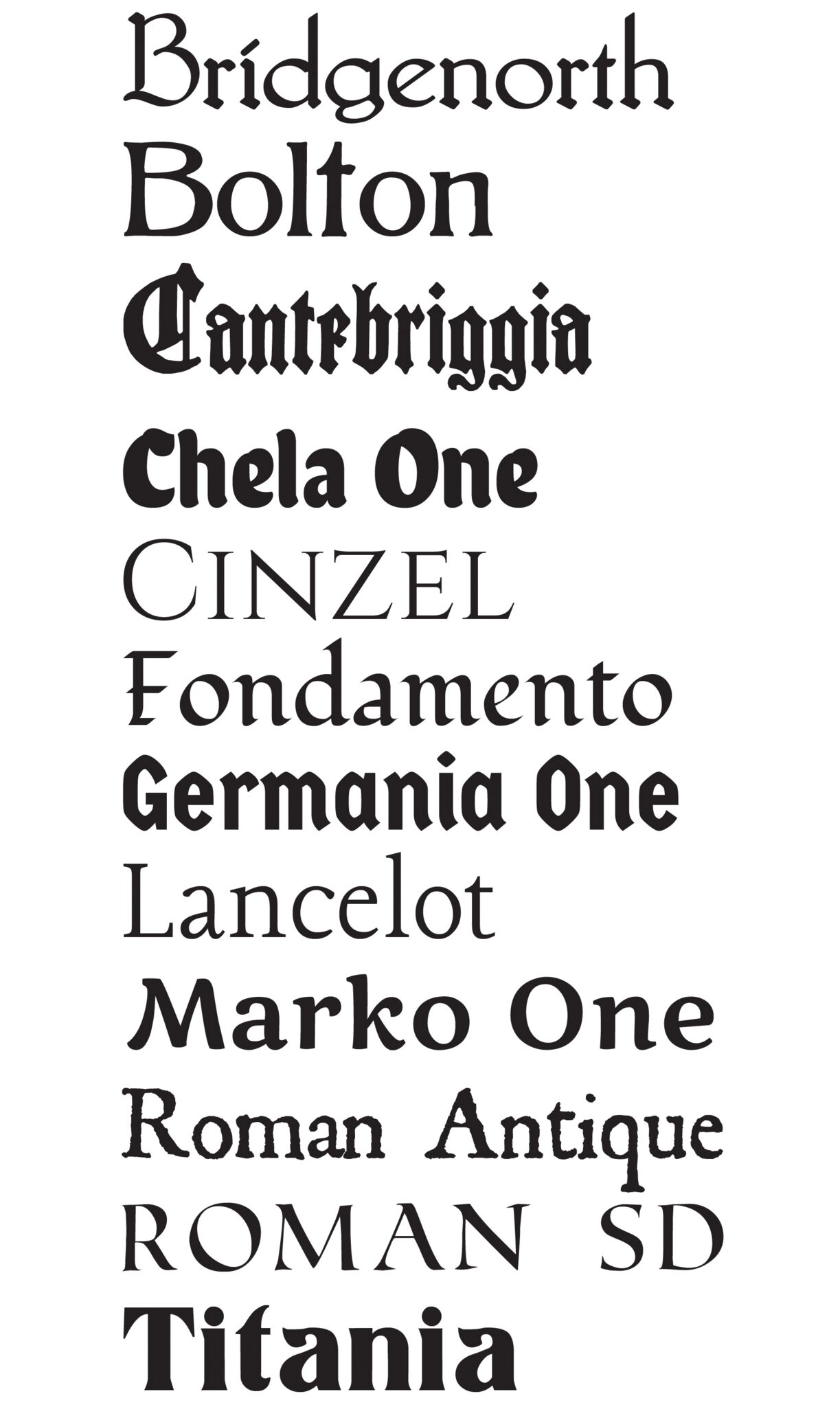 Text Fonts Creative Customizing